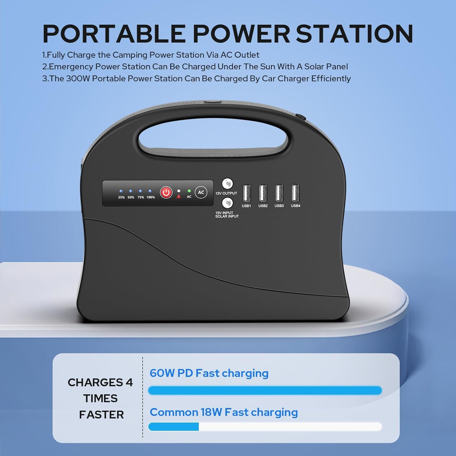 Portable Power Station 100W Review - Top Outdoor Generators: Reliable ...
