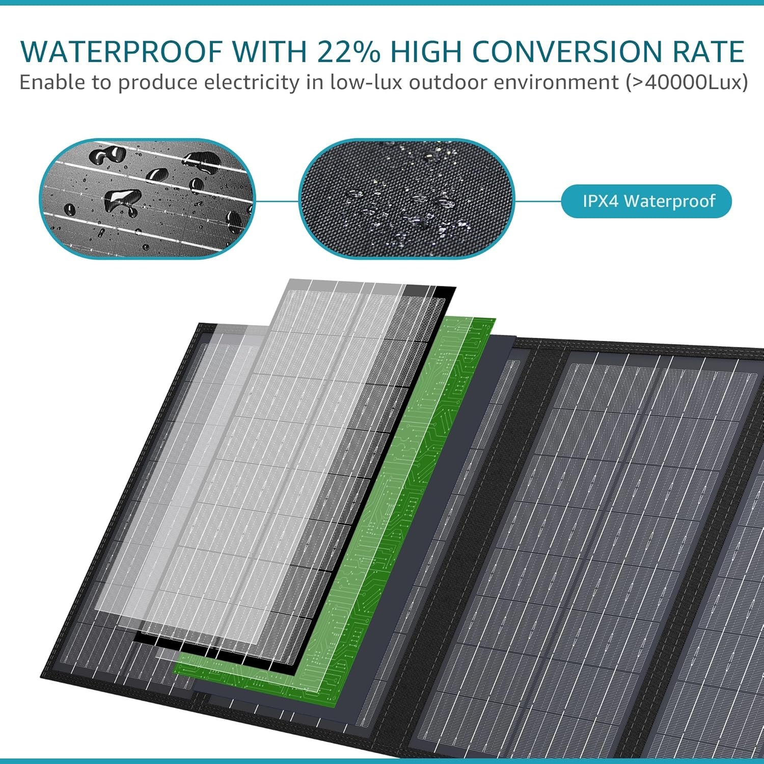 Apowking Portable Power Station Bank 100W Review - Top Outdoor ...