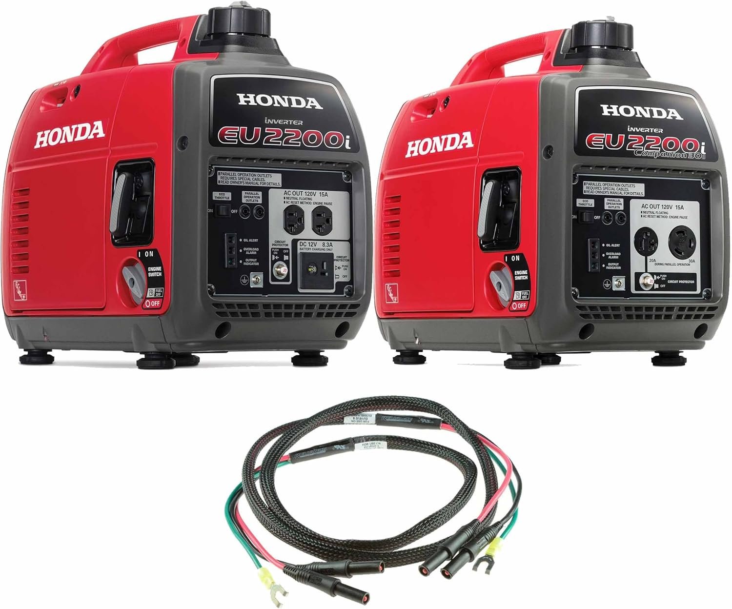 Honda EU2200i 2200W Portable Inverter Generator Review – Top Outdoor ...