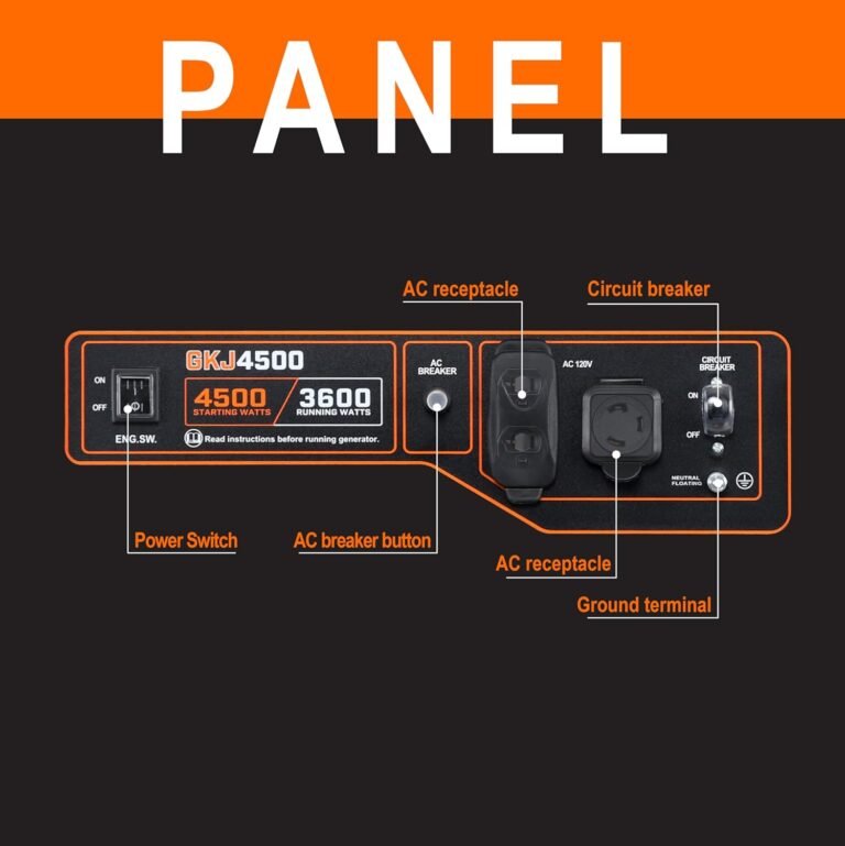 4500 Watt Dual Fuel Generator Propane & Gas Review – Top Outdoor ...