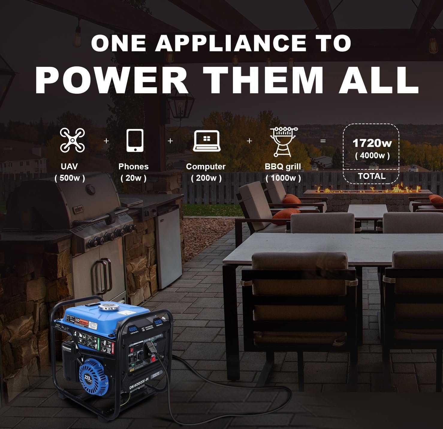 DK Upgraded Version 4000W Inverter Generator Review - Top Outdoor ...