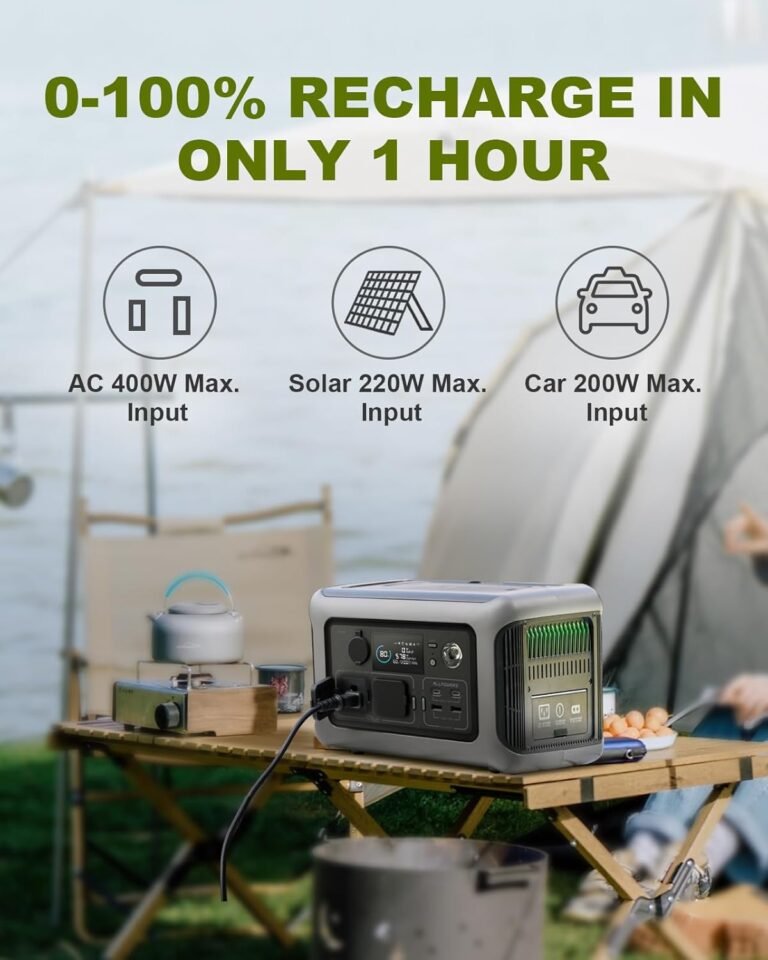 ALLPOWERS R600 Portable Power Station Review - Top Outdoor Generators ...