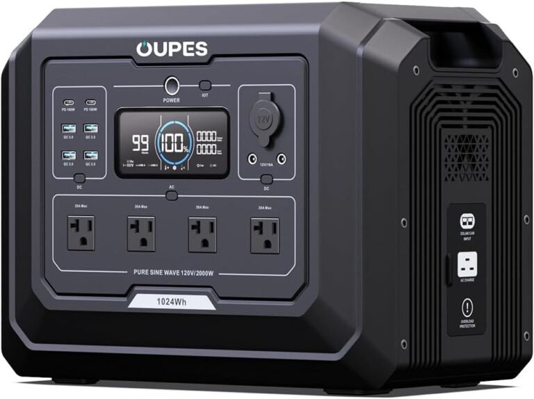 OUPES Mega 1 Portable Power Station Review – Top Outdoor Generators ...