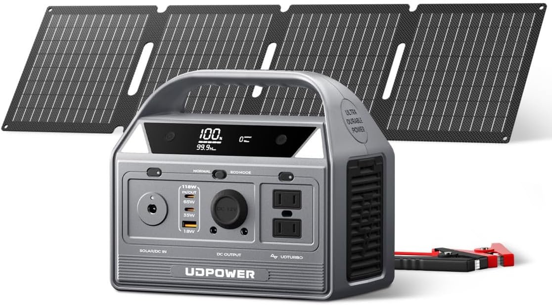 C400 256Wh Solar Generator Kit Review - Top Outdoor Generators ...