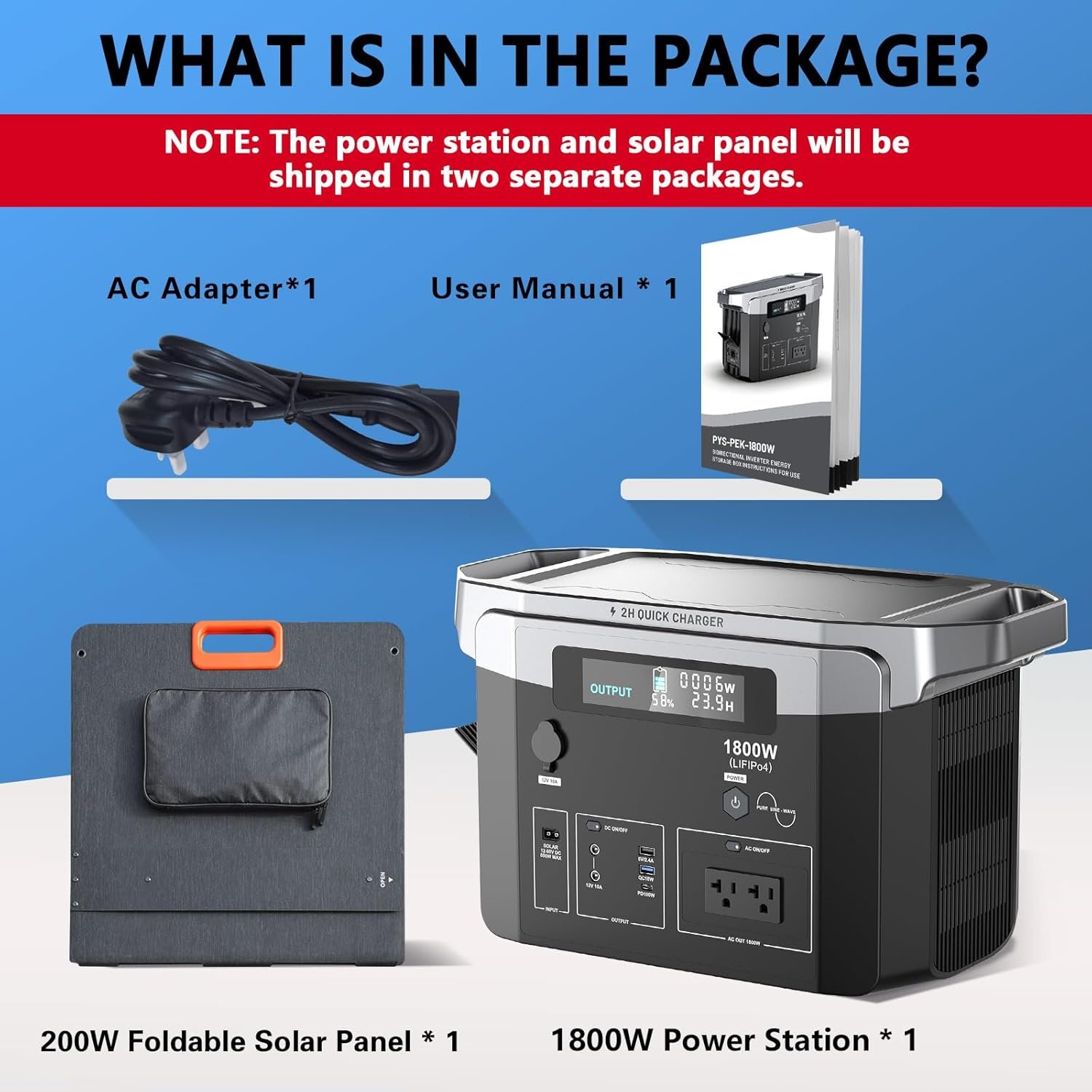 Portable Power Station 1800W Review - Top Outdoor Generators: Reliable ...