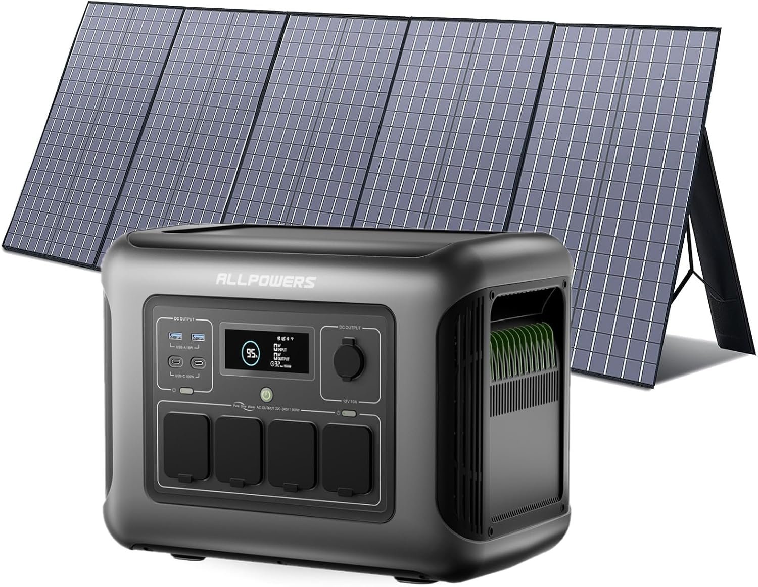 ALLPOWERS 1600W Portable Power Station Review – Top Outdoor Generators ...