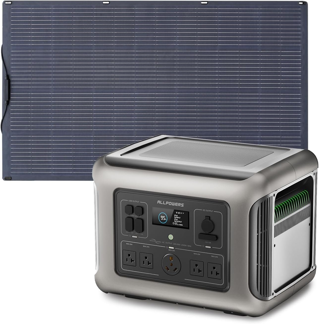 ALLPOWERS Portable Power Station 2500W Review - Top Outdoor Generators ...