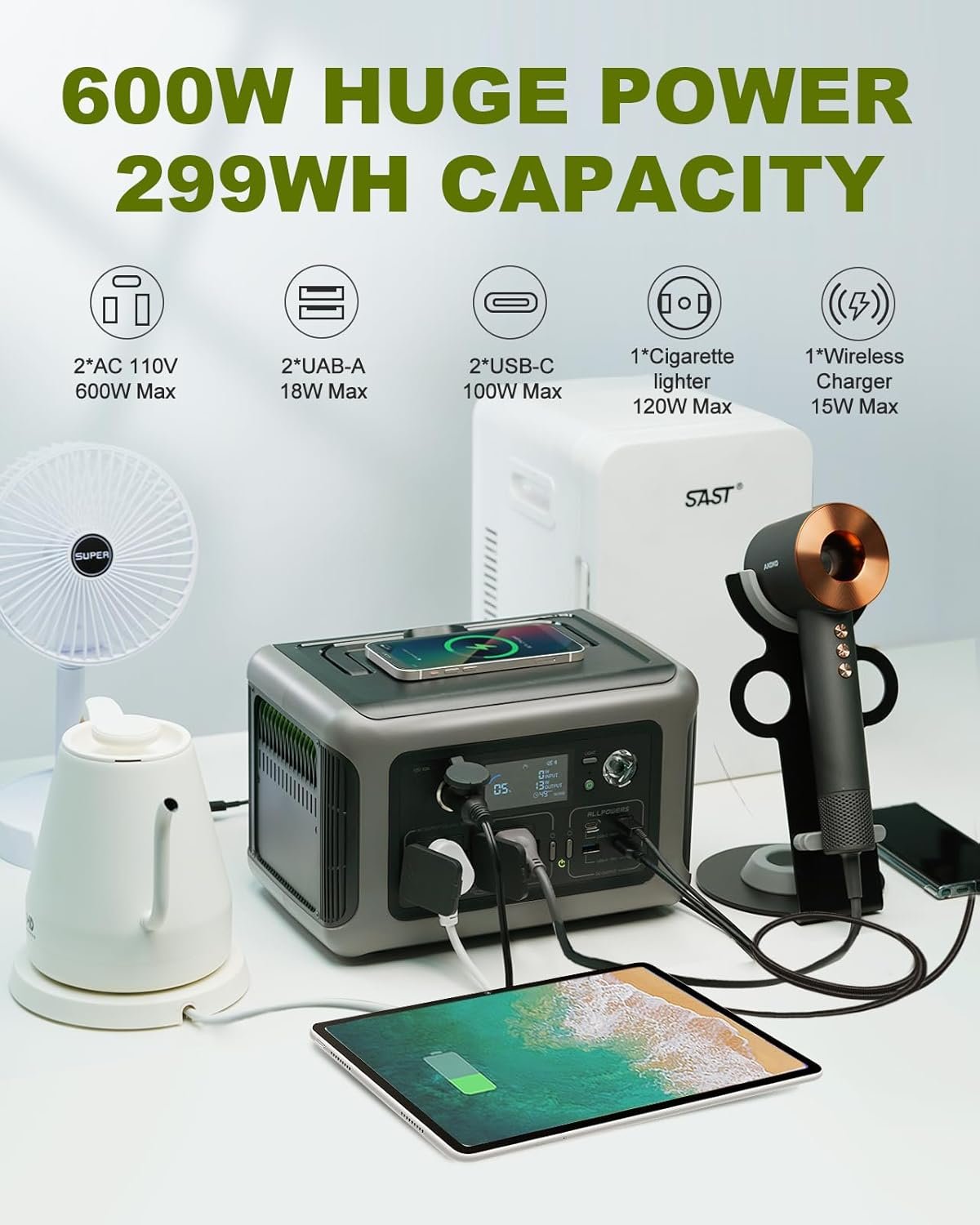 ALLPOWERS Portable Power Station 600W Review – Top Outdoor Generators ...