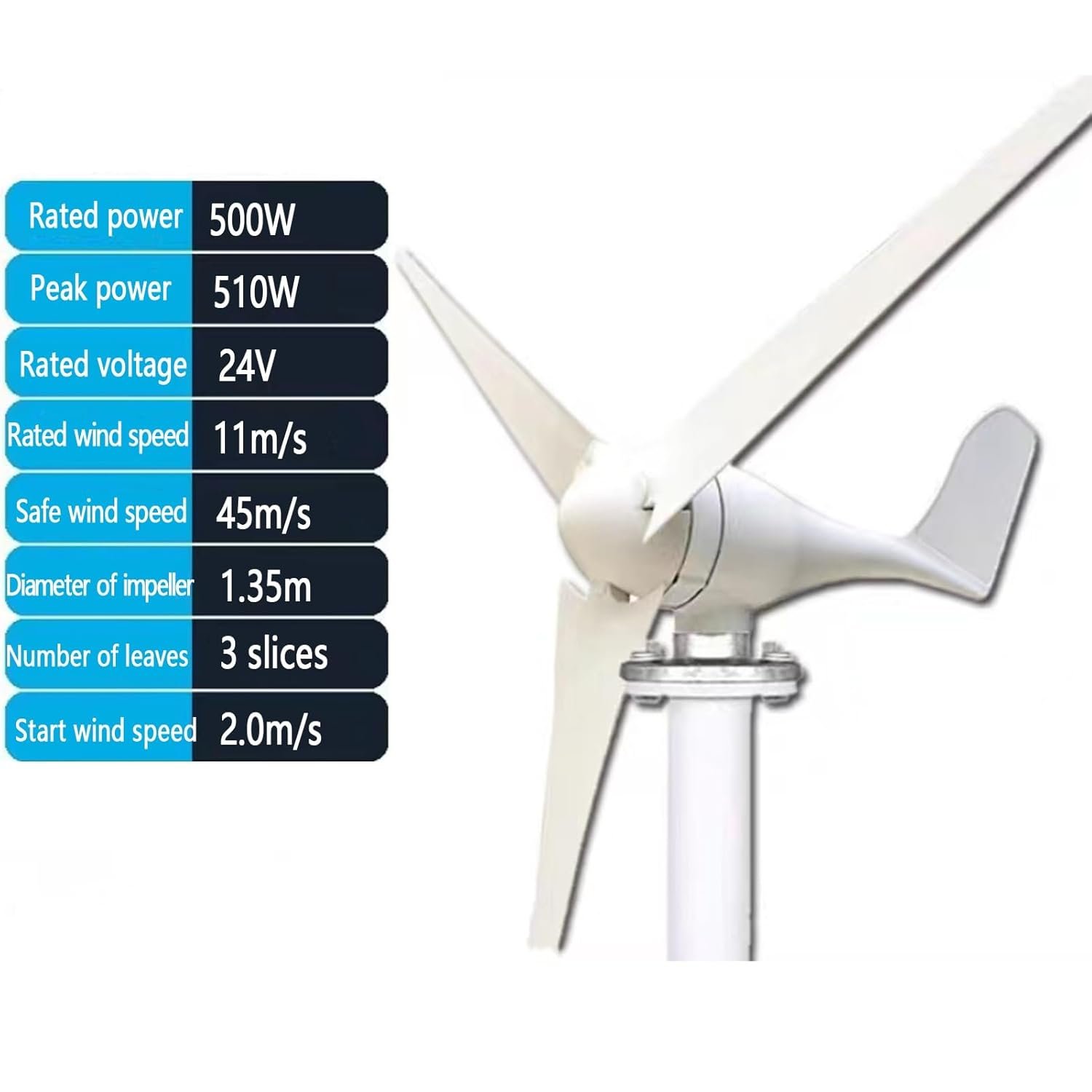Wind Power Turbine Review - Top Outdoor Generators: Reliable Power for ...