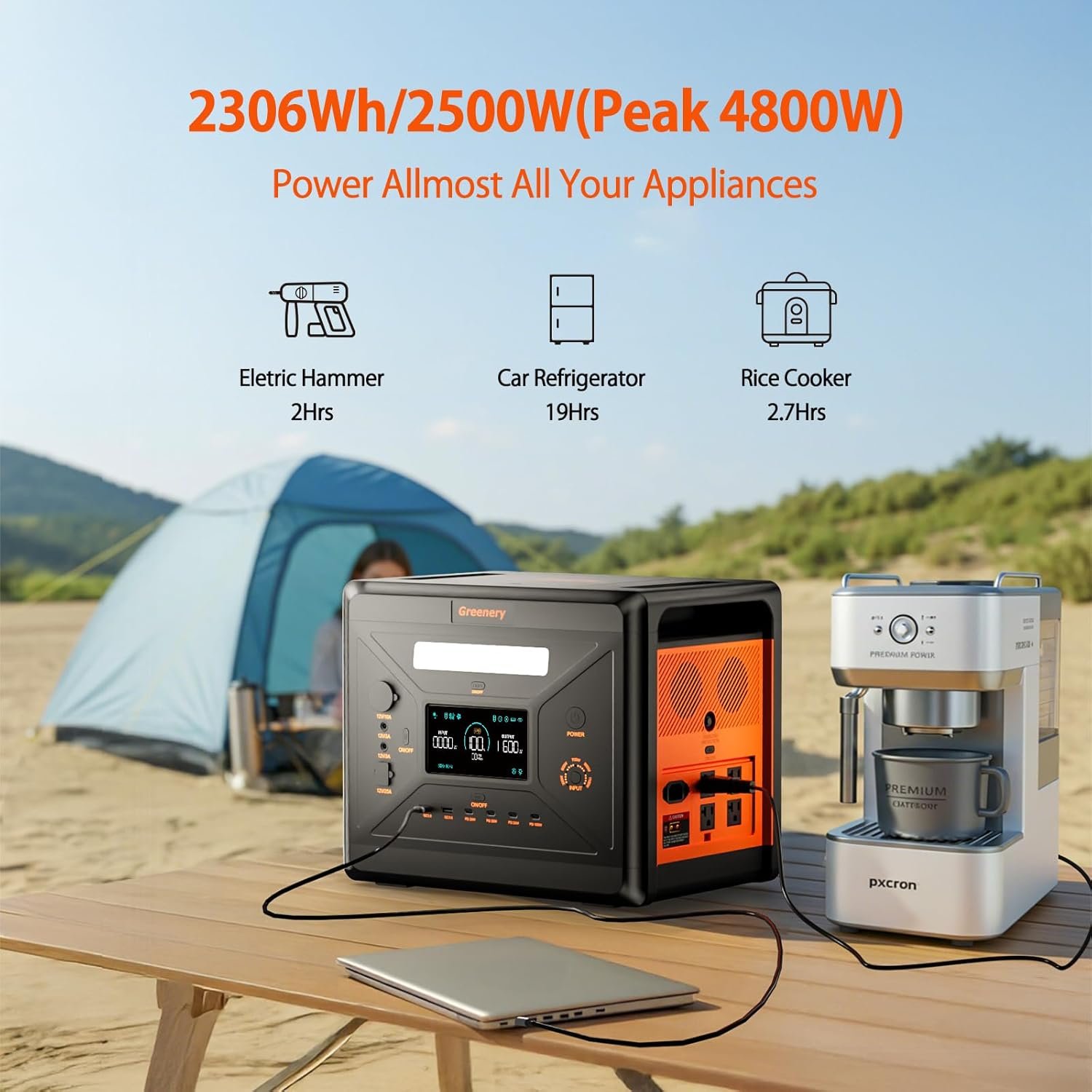 Greenery 2500W Power Station Review - Top Outdoor Generators: Reliable ...