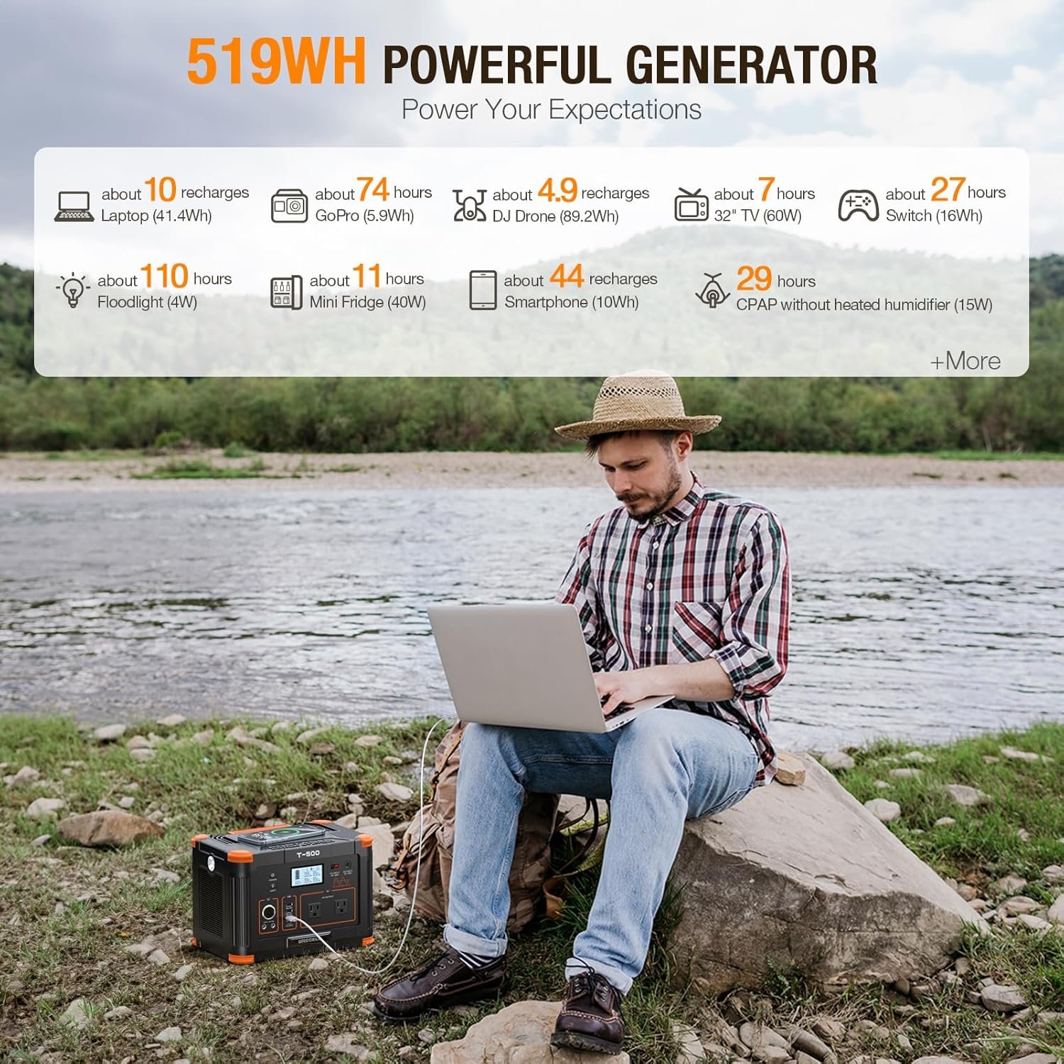 Portable Power Station 500W Review – Top Outdoor Generators: Reliable ...