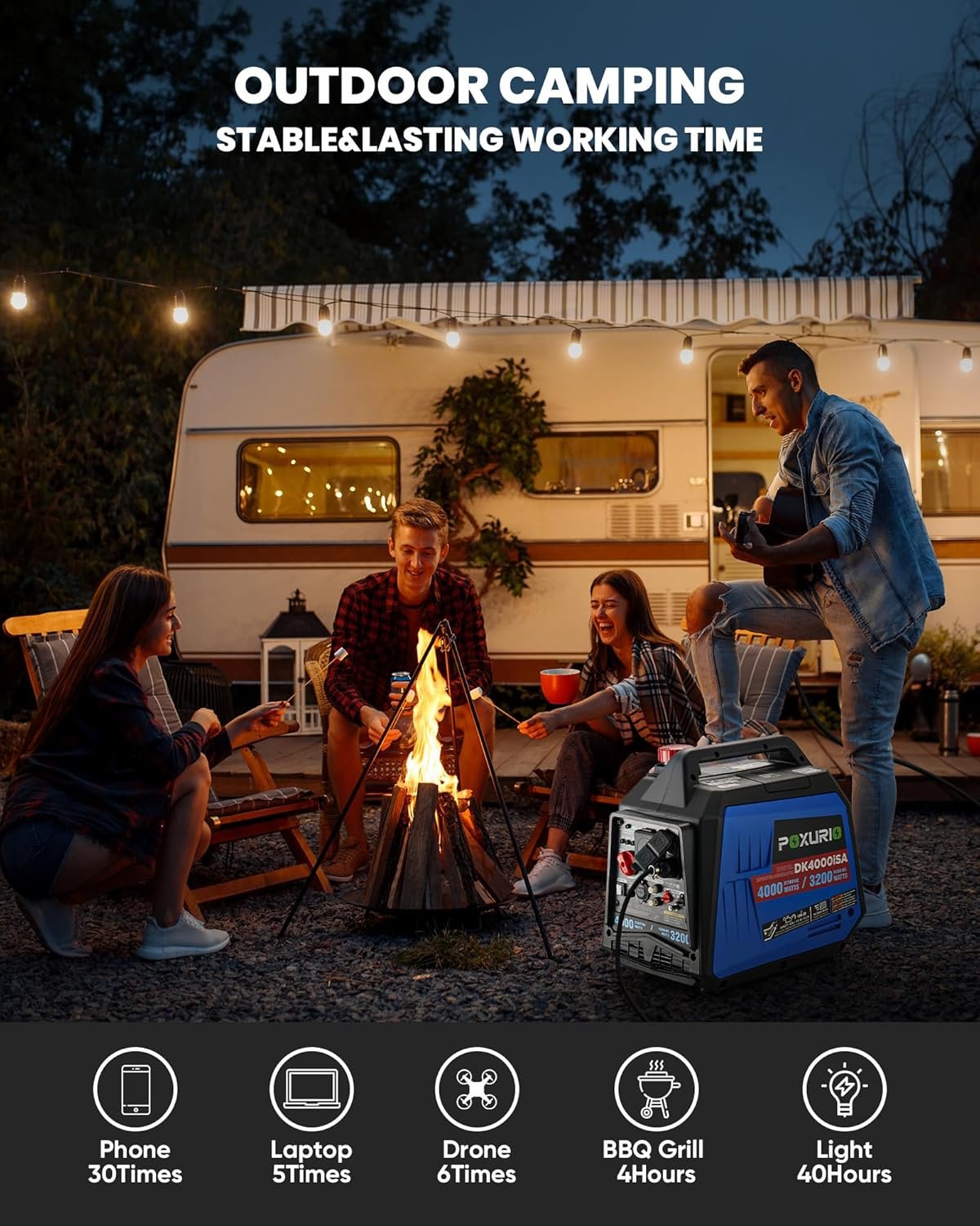 3450-Watt Dual Fuel Inverter Generator review - Top Outdoor Generators ...