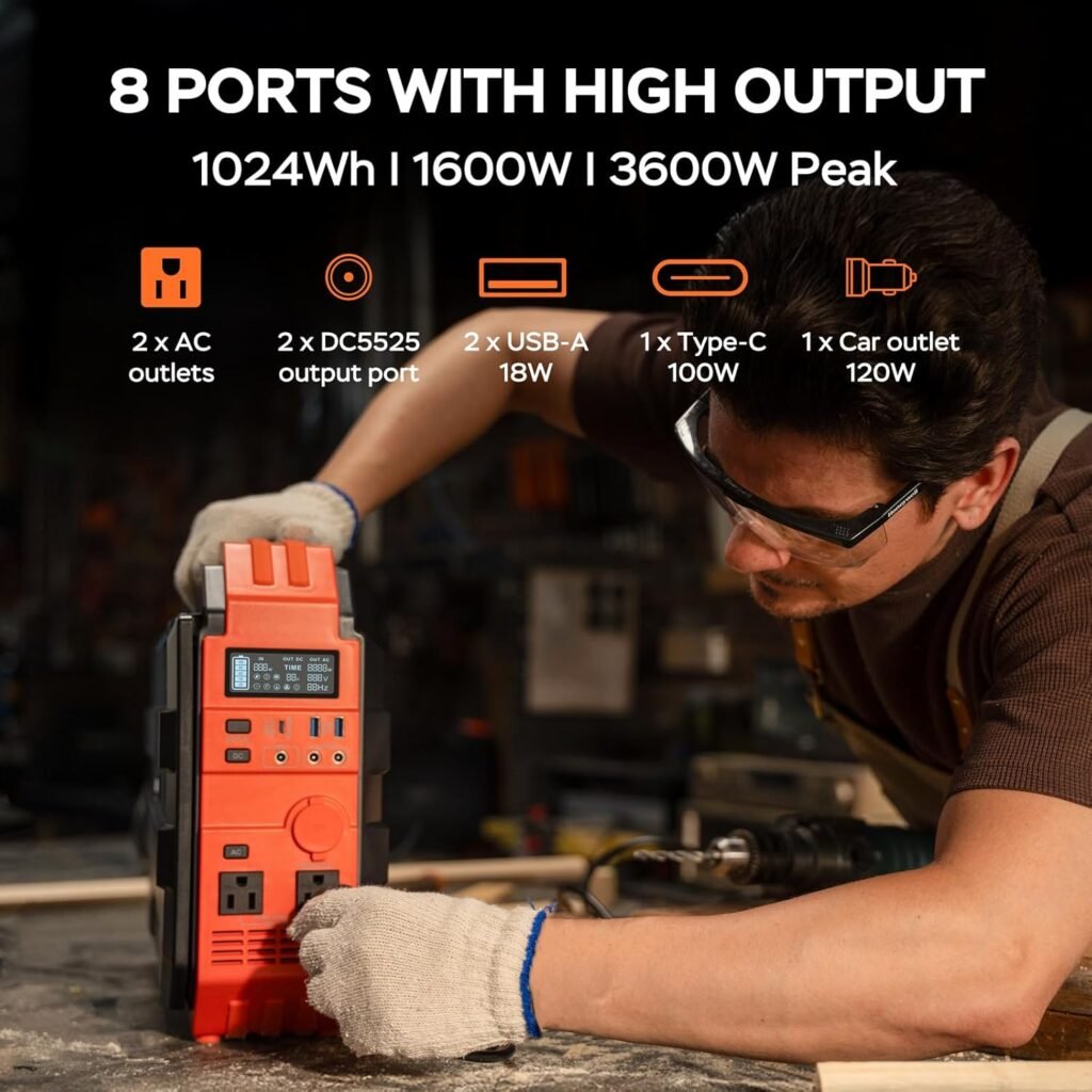 BLAVOR Portable Power Station 1600W review – Top Outdoor Generators ...