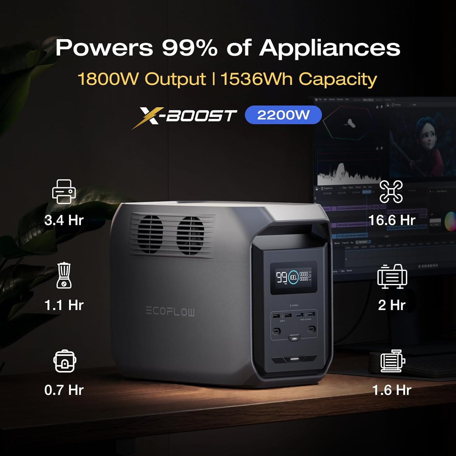 EF ECOFLOW Portable Power Station DELTA 3 1500 review - Top Outdoor ...