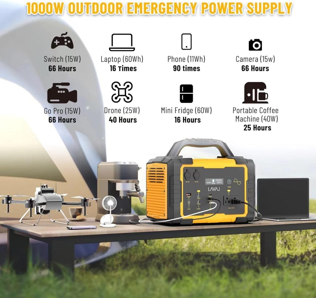 Solar Generator 1000W Portable Power Station review – Top Outdoor ...