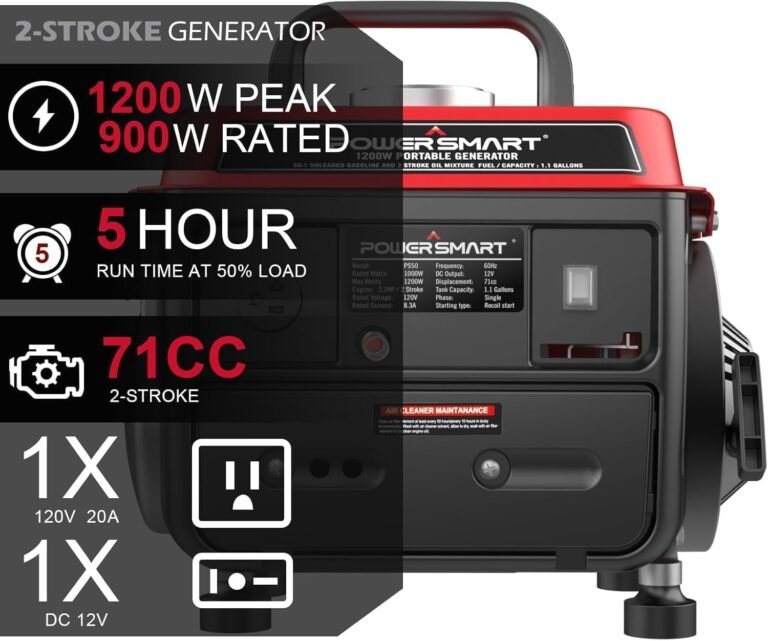 Powersmart 1200-Watt Portable Generator DB5010 Review – Top Outdoor ...